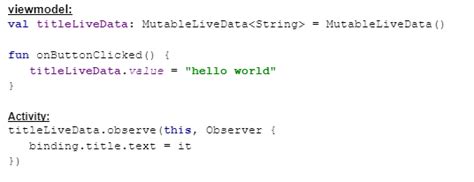🤖 about android jetpack livedata by michael m h medium