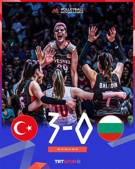 Ogulcan Ozertik Posted On Linkedin