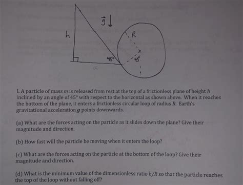 Solved I A Particle Of Mass M Is Released From Rest At The Chegg