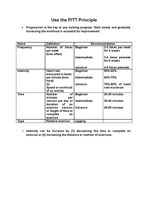 Use The Fitt Principle Pdf