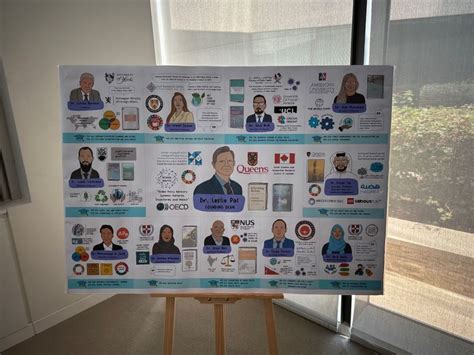 Cpp College Of Public Policy Hbku Cpp