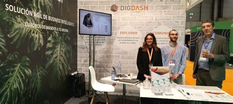 Businessintelligence Bigdata Dataviz Cuadrosdemandos Digdash España