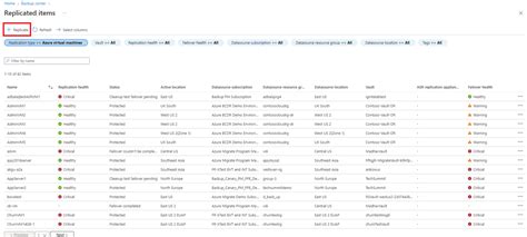 Perform Actions Using Backup Center In Azure Backup Azure Backup