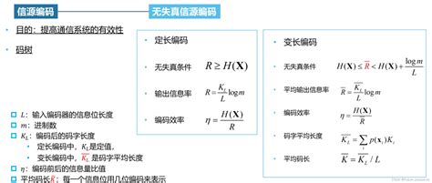 信息论与编码 知识点总结 Csdn博客 信息论与编码 知识点总结 Csdn博客
