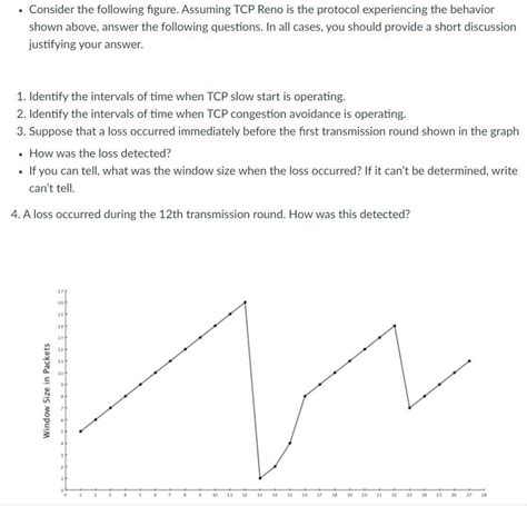 solved consider the following figure assuming tcp reno is