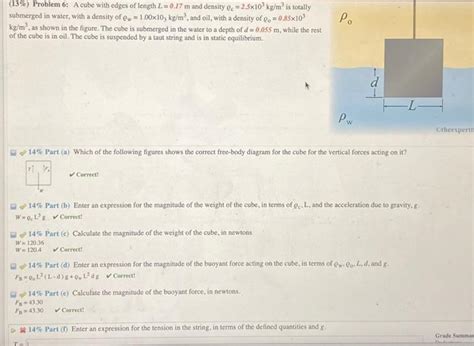 Solved Problem A Cube With Edges Of Length L Chegg
