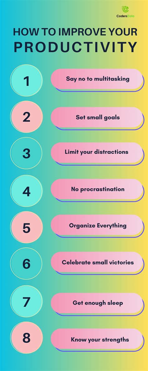 Houssem Abdelwahed Posted On Linkedin