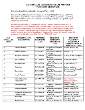 Fillable Online Cms Download Cms Specialty Codes Healthcare Provider Taxonomy Cms Fax Email