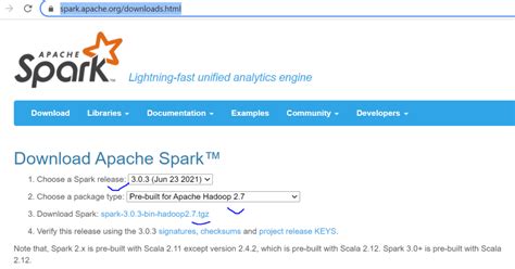 install pyspark on windows 10 ⋆ deltafrog technology deltafrog
