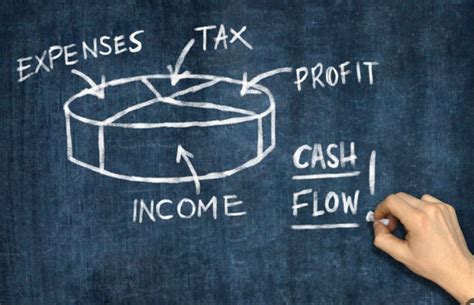 Steve Schwab On Linkedin Get Your Str Accounting Under Control In 2023