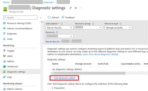 Azure Security Monitoring And Alerting Of Security Events