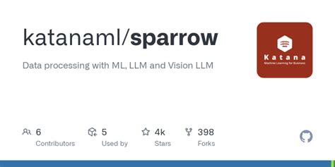 Siddhant Sadangi On Linkedin Github Katanamlsparrow Data Processing With Ml And Llm