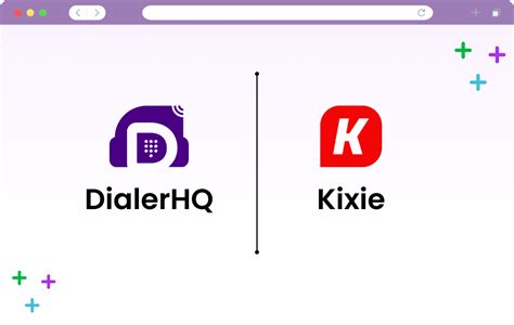 Dialerhq Vs Kixie Compare Features Pricing And More