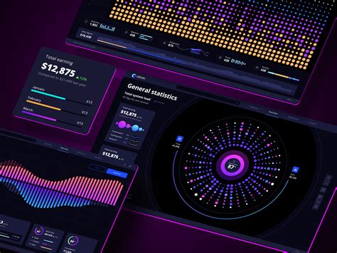 Orion UI Kit Charts Templates Infographics In Figma By Alien Pixels