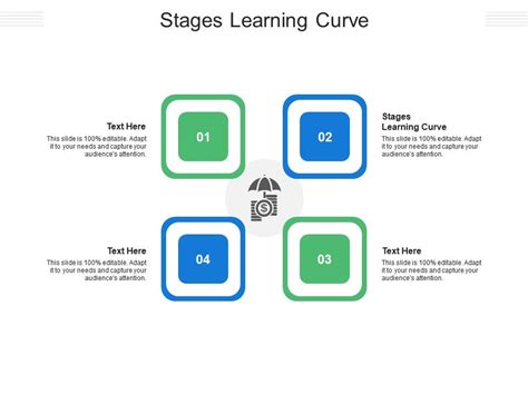 Stages Learning Curve Ppt Powerpoint Presentation Inspiration Graphics Template Cpb