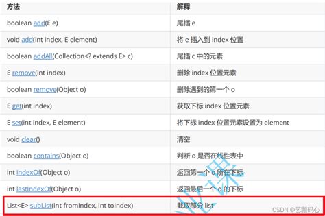 Java 顺序表 与 Arraylist Csdn博客 Java 顺序表 与 Arraylist Csdn博客