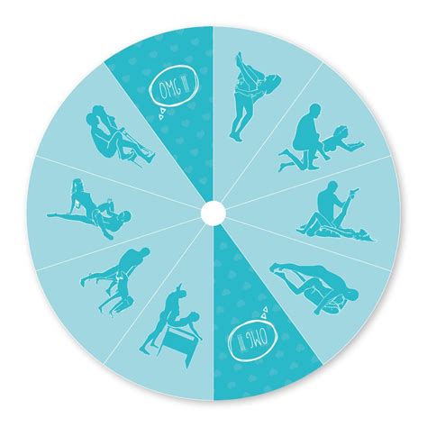 Erotisches Sexspiel F R Paare Zum Selber Bauen