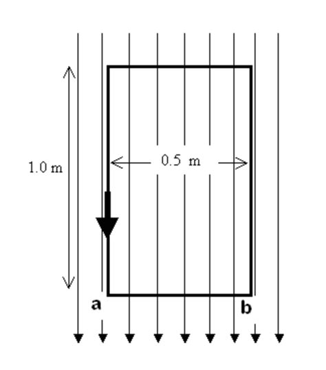 Solved Question 9 A Wire Loop With A Current I 5 A Chegg Com