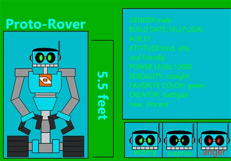 Proto Rover Data Sheet By Gattirover2 On Deviantart