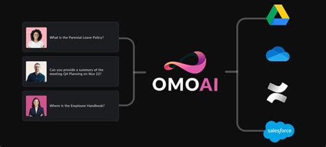 Data Privacy And Llms How Chat Models Use Your Data Omoai Ai To Q