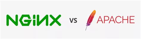 Apache Vs NGINX Who WINS In Terms Of Performance