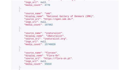 Sources Without A Scheme Get Directed To An Internal Reference Issue 471 WordPress