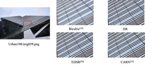 基于深度学习的单图超分辨率研究