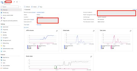Malin De Silva Azure Batch For High Performance Batch Processes