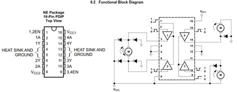 Arduinoでl293dを使ってdcモーターをpwm駆動しました Arduino 簡単電子工作の世界
