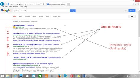 What Is SEO Search Engine Optimizaiton Guide 2020 Ecomspark