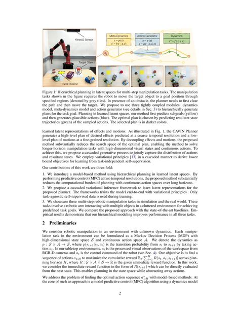 Dynamics Learning With Cascaded Variational Inference For Multi Step