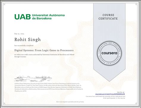 Rohit Singh Shekhawat On Linkedin Excited To Share That Ive Successfully Completed The Digital
