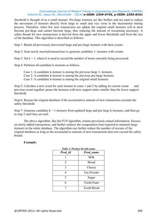 An Incremental Mining Algorithm For Maintaining Sequential Patterns Using Pre Large Sequences PDF