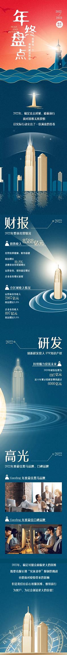 年度总结 花瓣网 陪你做生活的设计师 年终报告总结清单文章长图