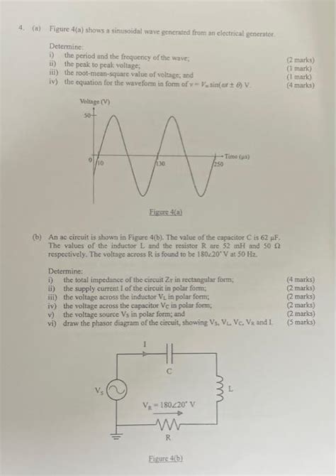 Solved A Figure A Shows A Sinusoidal Wave Genented Chegg