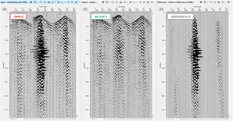 How To Seismic Processing Best Practices Tutorial Seismic