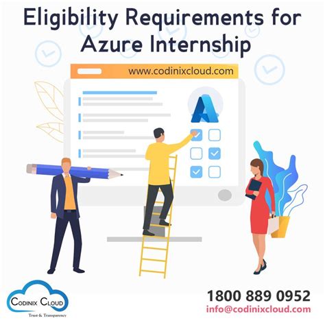 Codinix Consulting Services On Linkedin Azure Azureinternship
