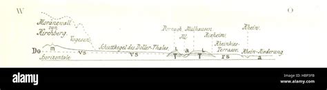The Illustration Depicts Strasbourg Architecture Including Historic