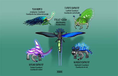 Quadripod By Species Of Vekia On Deviantart