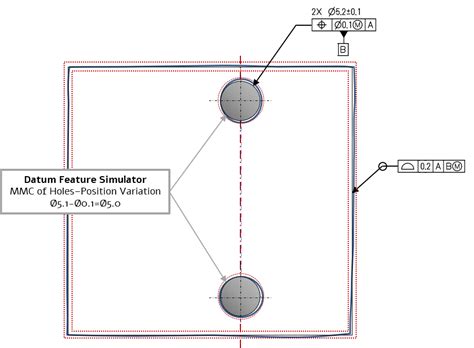 Hole Pattern As A Datum Feature Tes Technologies