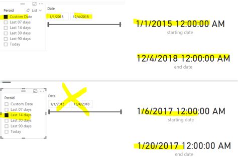 Solved Specify Custom Date Periods With Predefined Date P Microsoft Fabric Community