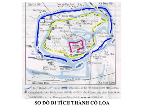 Ppt S Di T Ch Th Nh C Loa Powerpoint Presentation Free Download Id