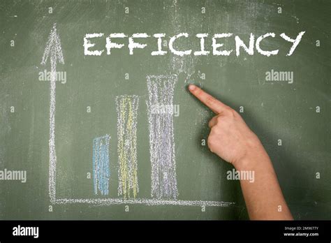 Efficiency Concept Development Chart And A Woman S Hand On A Green Chalkboard Background Stock