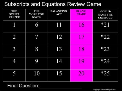 quiz balancing chemical equations moles molar mass subscripts and