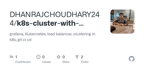 Github Dhanrajchoudhary244k8s Cluster With Grafana Grafana
