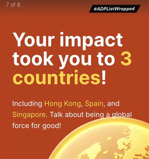 A Small Milestone During My Career Break That Im Proud Of 🌟 While Taking A Step Back From The