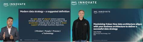 aws innovate data edition virtual event is happening today check out