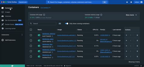 通过wordpress和docker学习redis Cli基础知识 闪电博