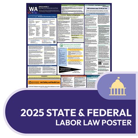 2026 Washington Labor Law Poster All On One State And Federal