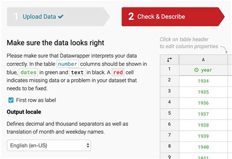 How To Set The Output Locale Datawrapper Academy